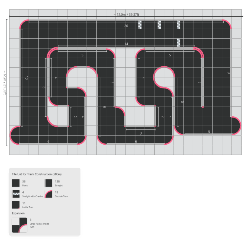 Mini Z Track Layouts - P1 Mini RC